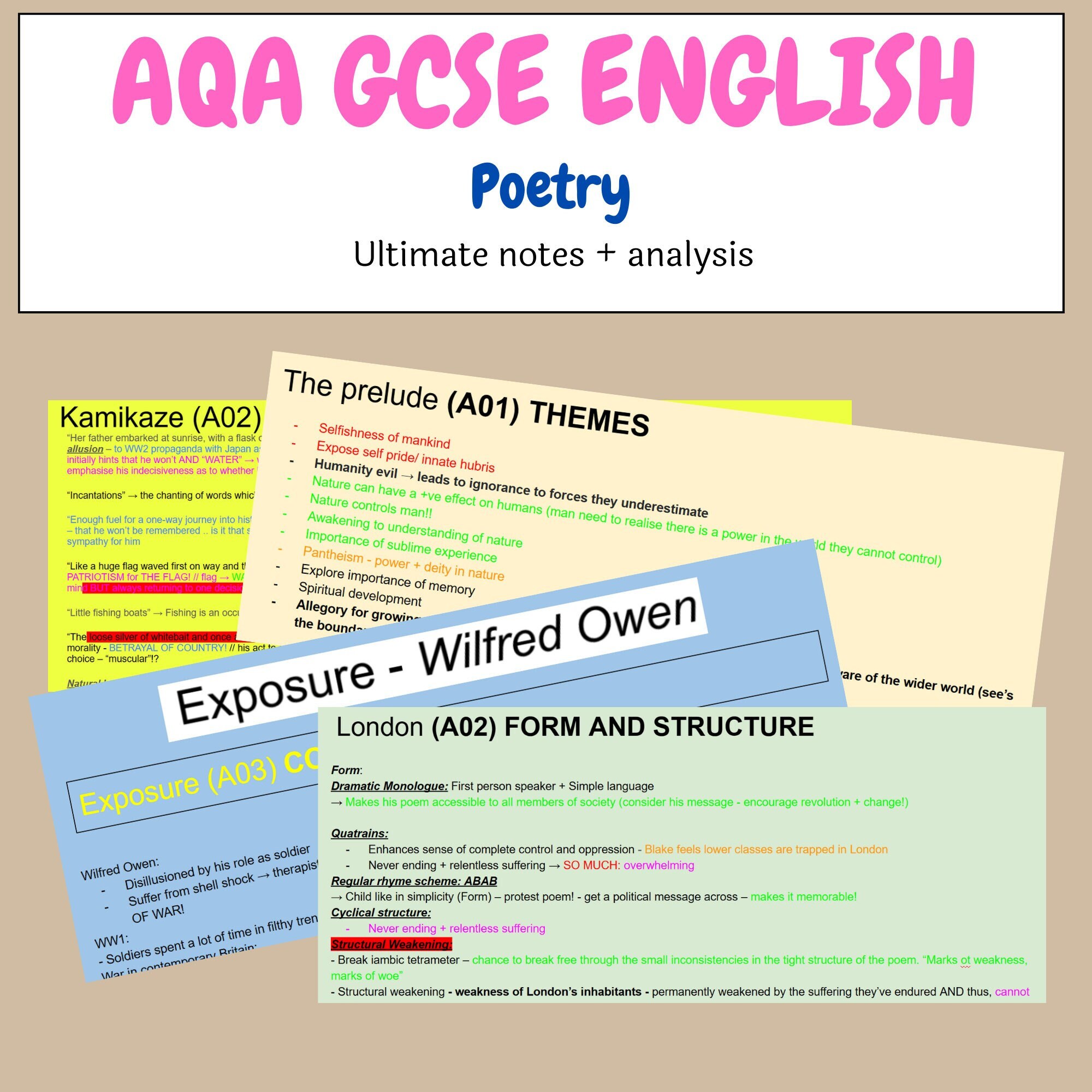 AQA GCSE ENGLISH Poetry Power and Confict Ultimate Notes Grade 9 - Etsy UK