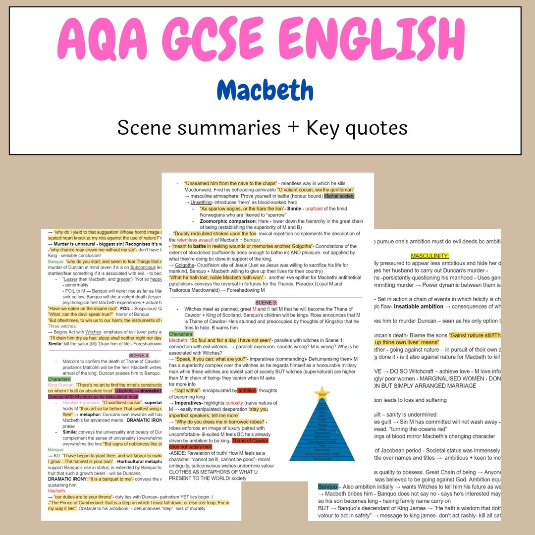 AQA GCSE ENGLISH Macbeth Notes - Etsy