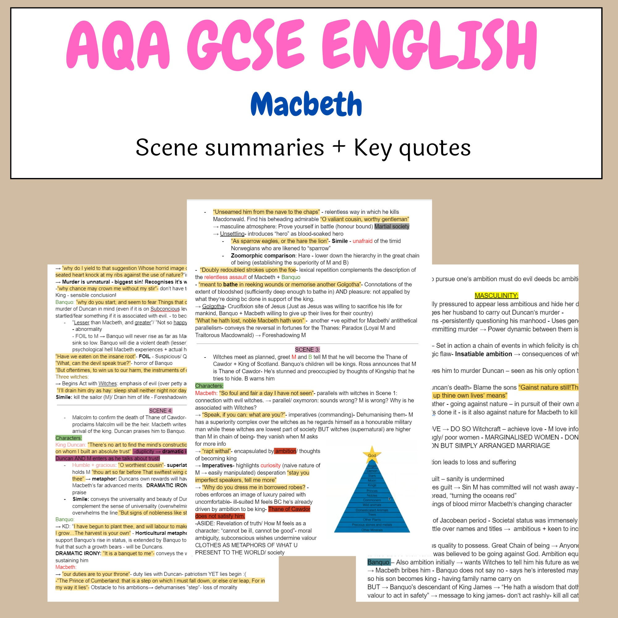 Macbeth English Literature GCSE Revision Guide Study Notes, 51% OFF