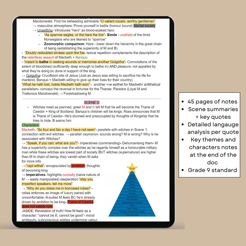 AQA GCSE ENGLISH Macbeth Notes - Etsy