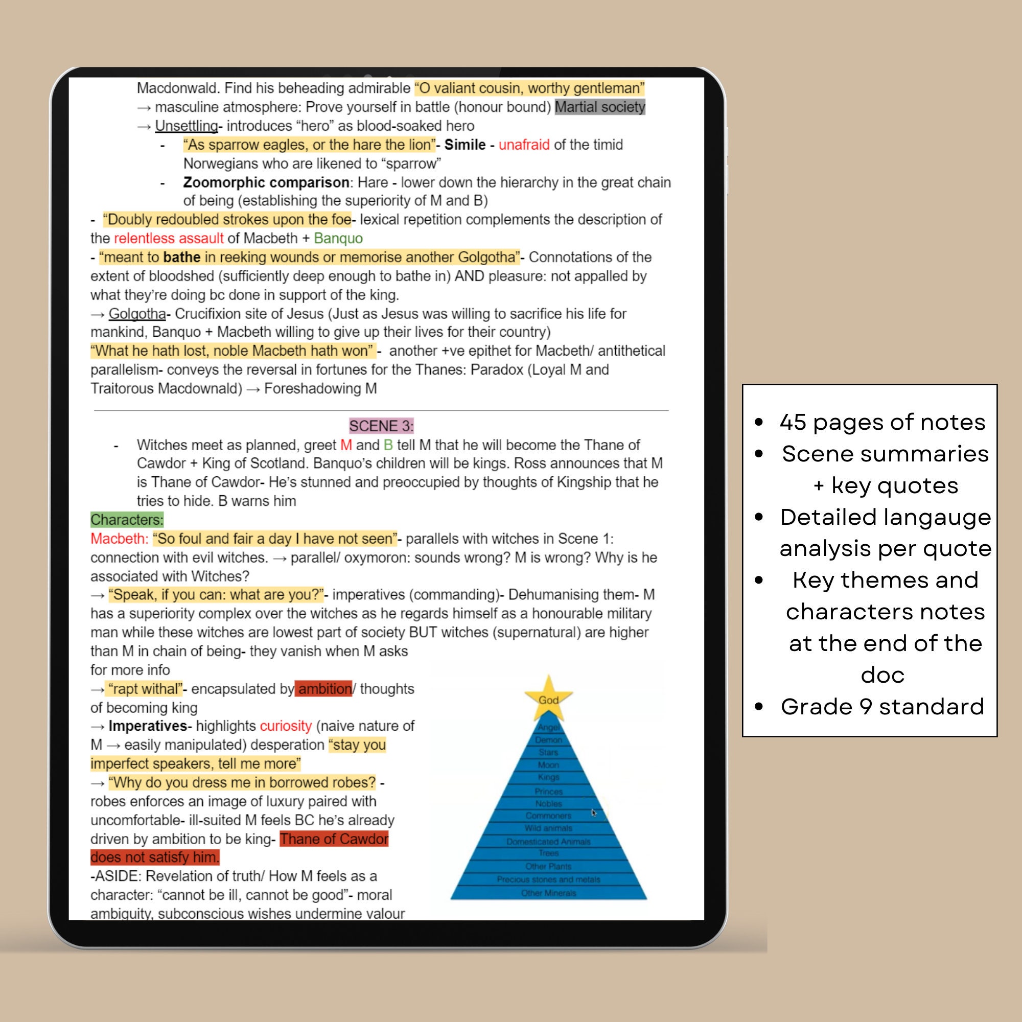 AQA GCSE ENGLISH Macbeth Notes - Etsy