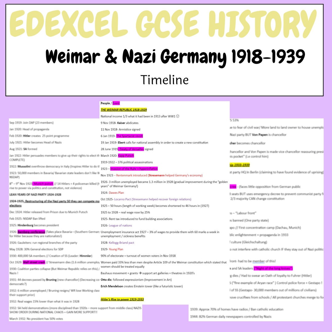 EDEXCEL GCSE HISTORY Model Grade 9 Timeline: Weimar & Nazi Germany ...