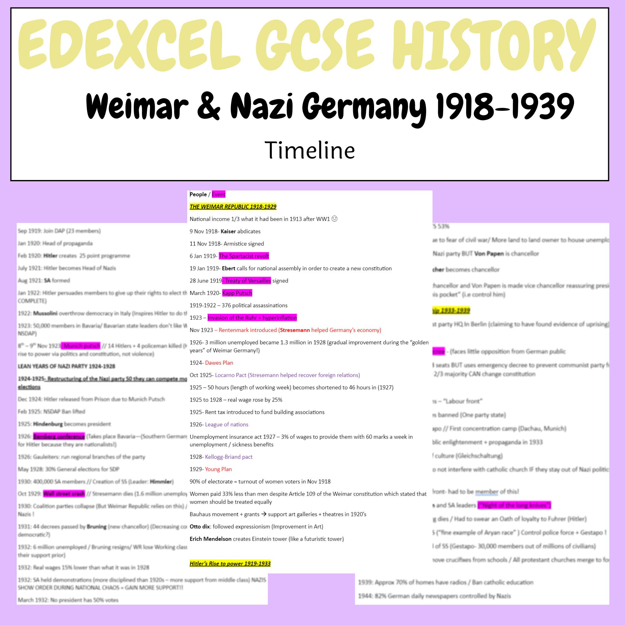 EDEXCEL GCSE HISTORY Model Grade 9 Timeline: Weimar & Nazi - Etsy UK