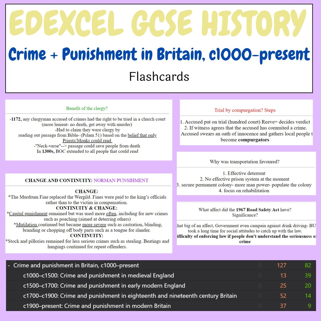 ULTIMATE EDEXCEL GCSE History: Crime & Punishment Flashcards - Etsy