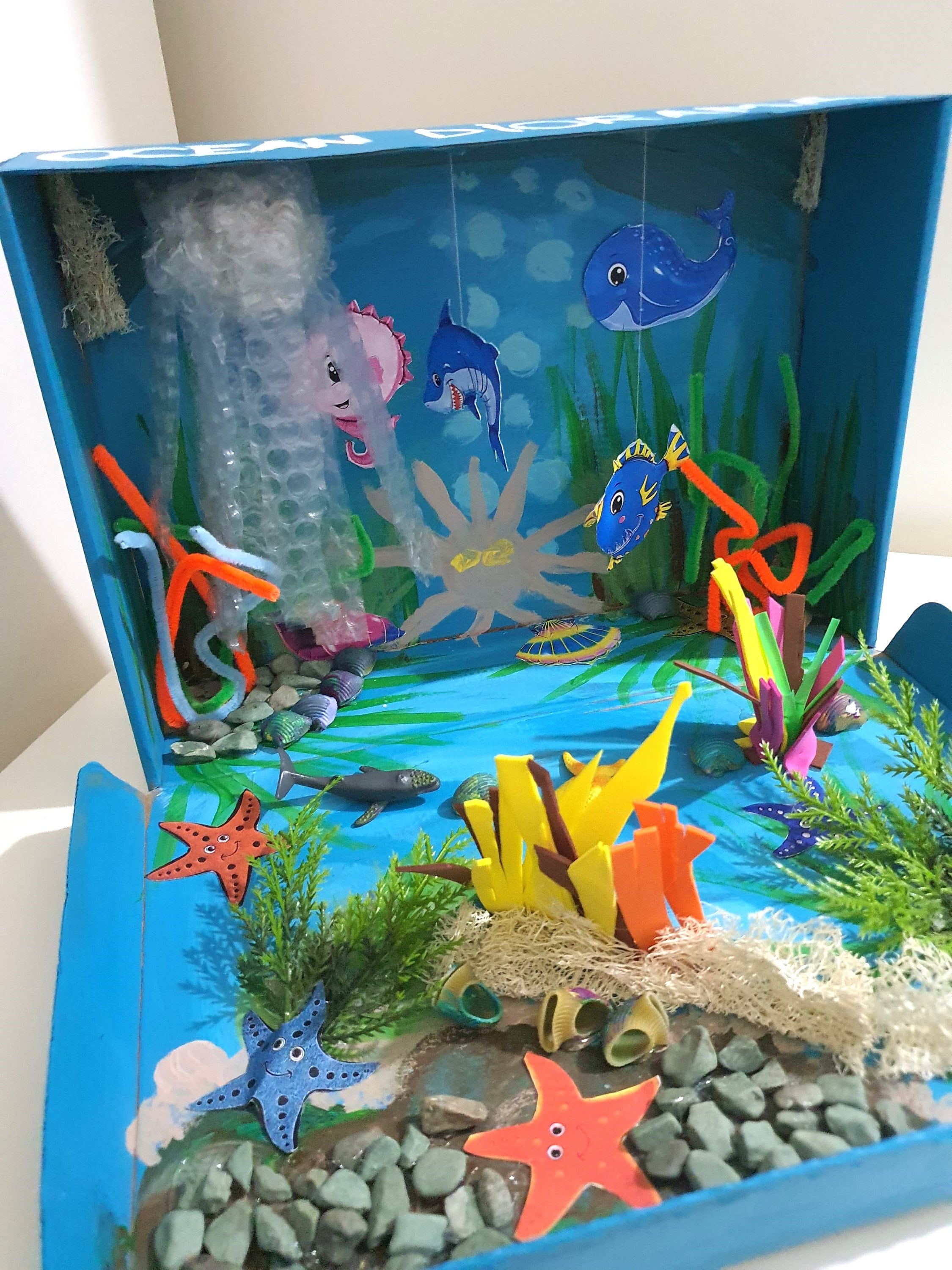 Shoebox Diorama Kit/ocean Diorama/sea Aquarium - Etsy