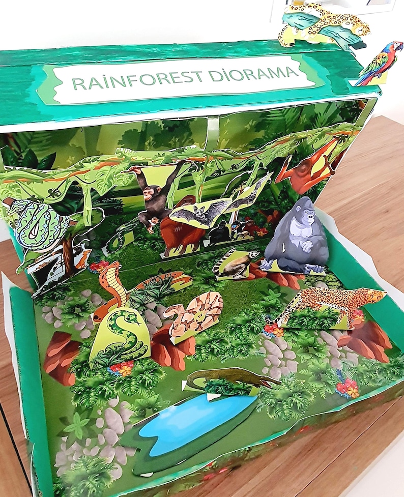 Printable Shoebox Diorama Rainforest: Tropikal Animals Habitat Project ...