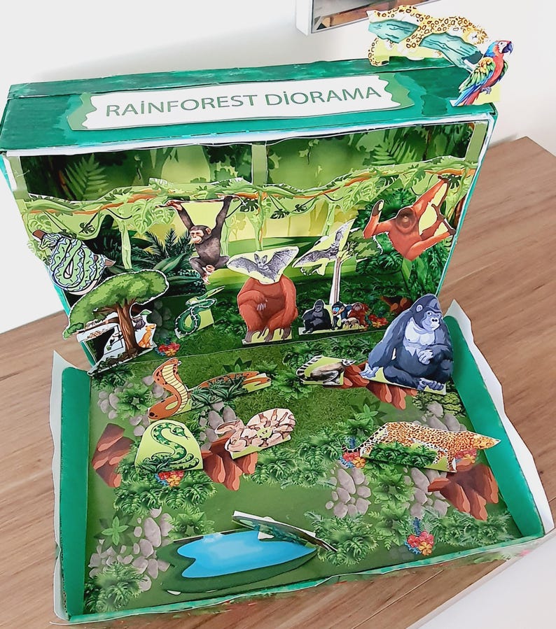 Printable Shoebox Diorama Rainforest: Tropikal Animals Habitat Project ...