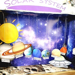 Printable Shoebox Diorama Space: Solar System Planet Astronaut Project ...