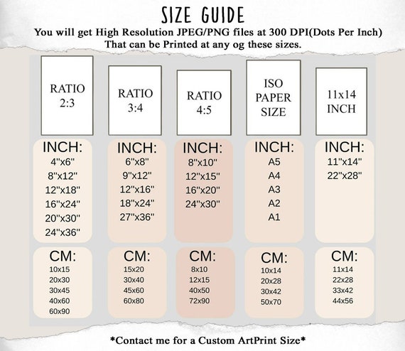 Tongue Piercing Size Chart