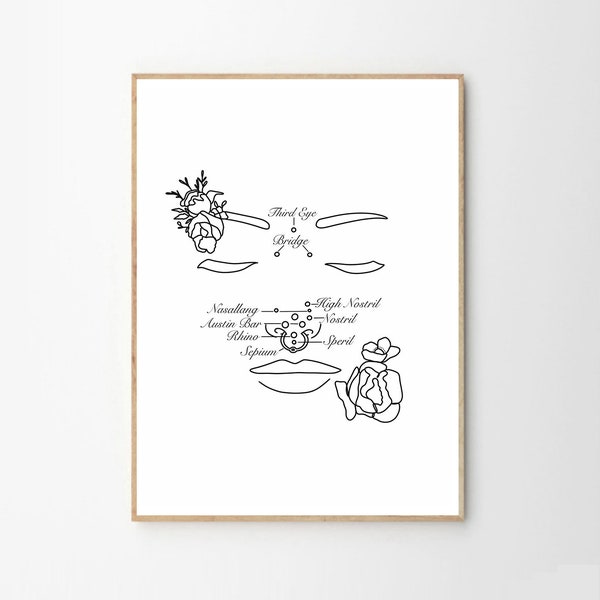 Facial Piercings - Etsy