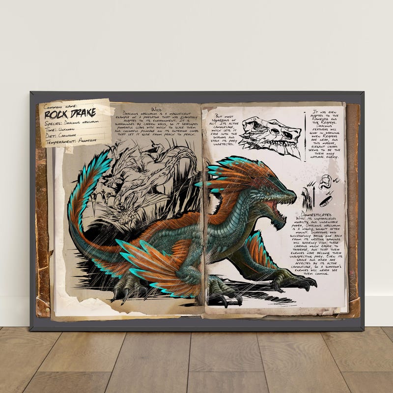 Dinosaur Map Poster - Etsy