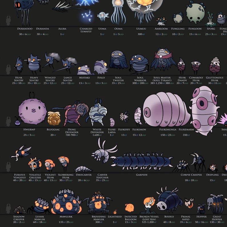 Hollow Knight Bestiary Poster | Hunter's Journal Wall Art | Game Canvas ...