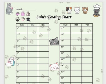 Petting Chart for Cat - Etsy