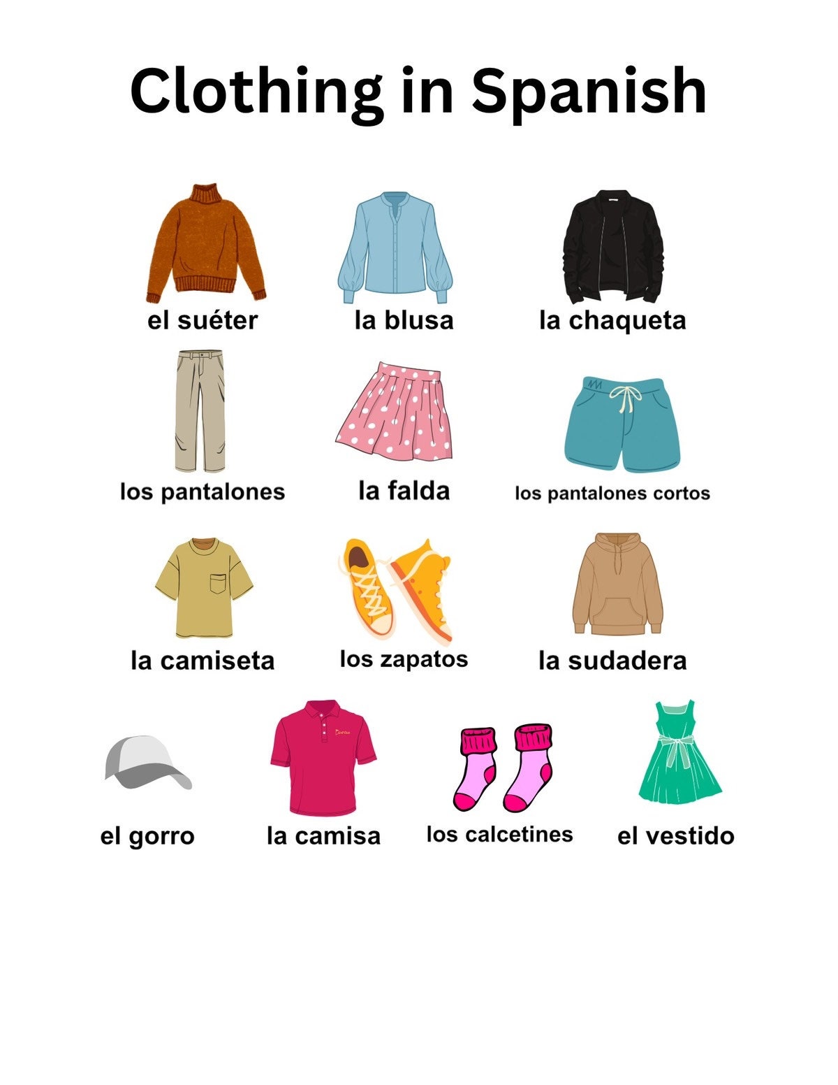 Spanish Bundle Worksheets & Posters With Answer Keys Printable Spanish ...