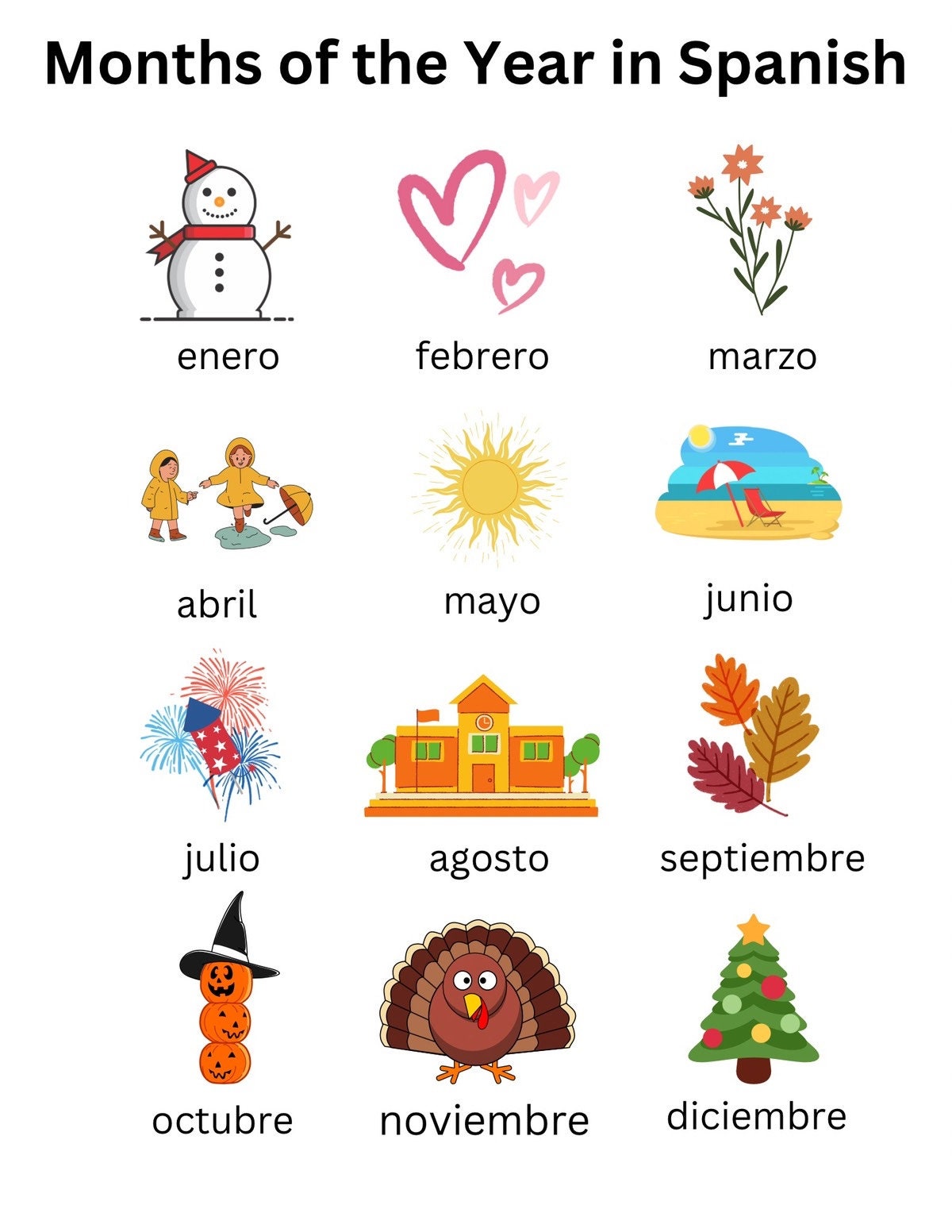 Spanish Bundle Worksheets & Posters With Answer Keys Printable Spanish ...