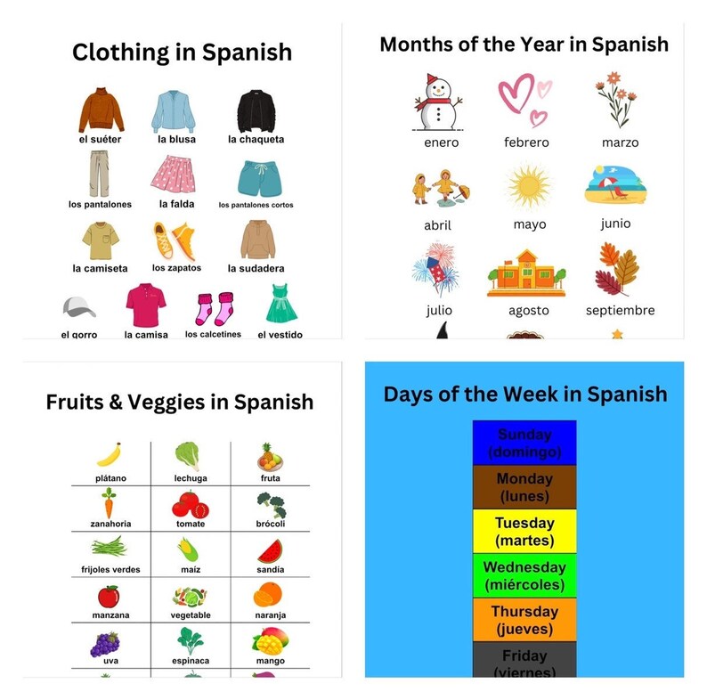 Spanish Bundle Worksheets & Posters With Answer Keys Printable Spanish ...
