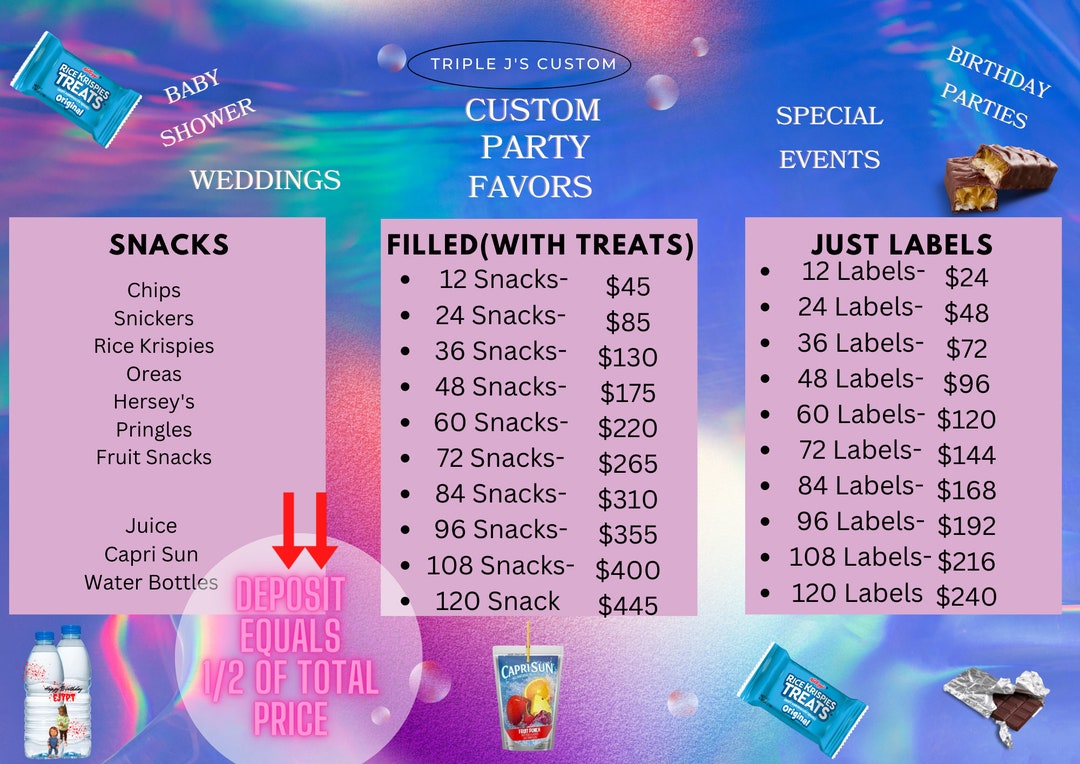 Custom Party Favor - Etsy