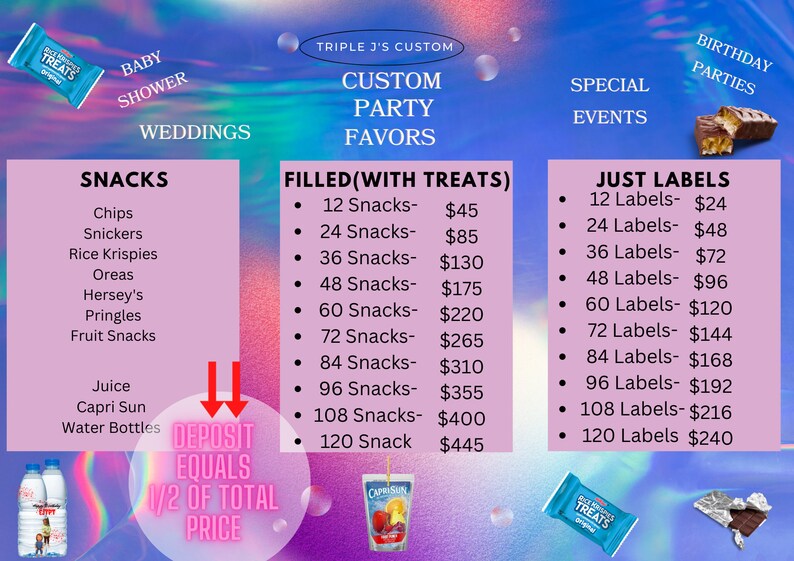 Custom Party Favor - Etsy