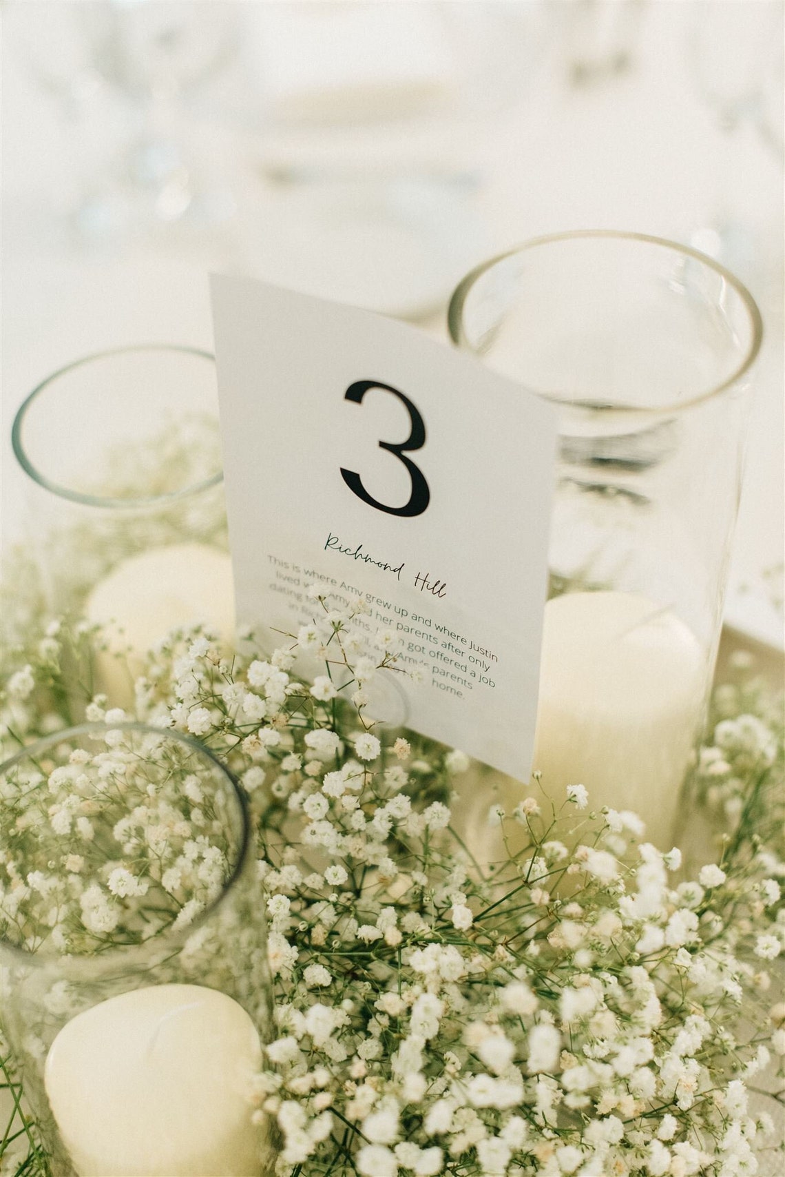 Wedding Table Numbers With Personalized Locations (canva Template You ...