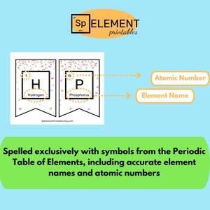 Science Birthday Banner: Periodic Table Party Decor (digital Download ...
