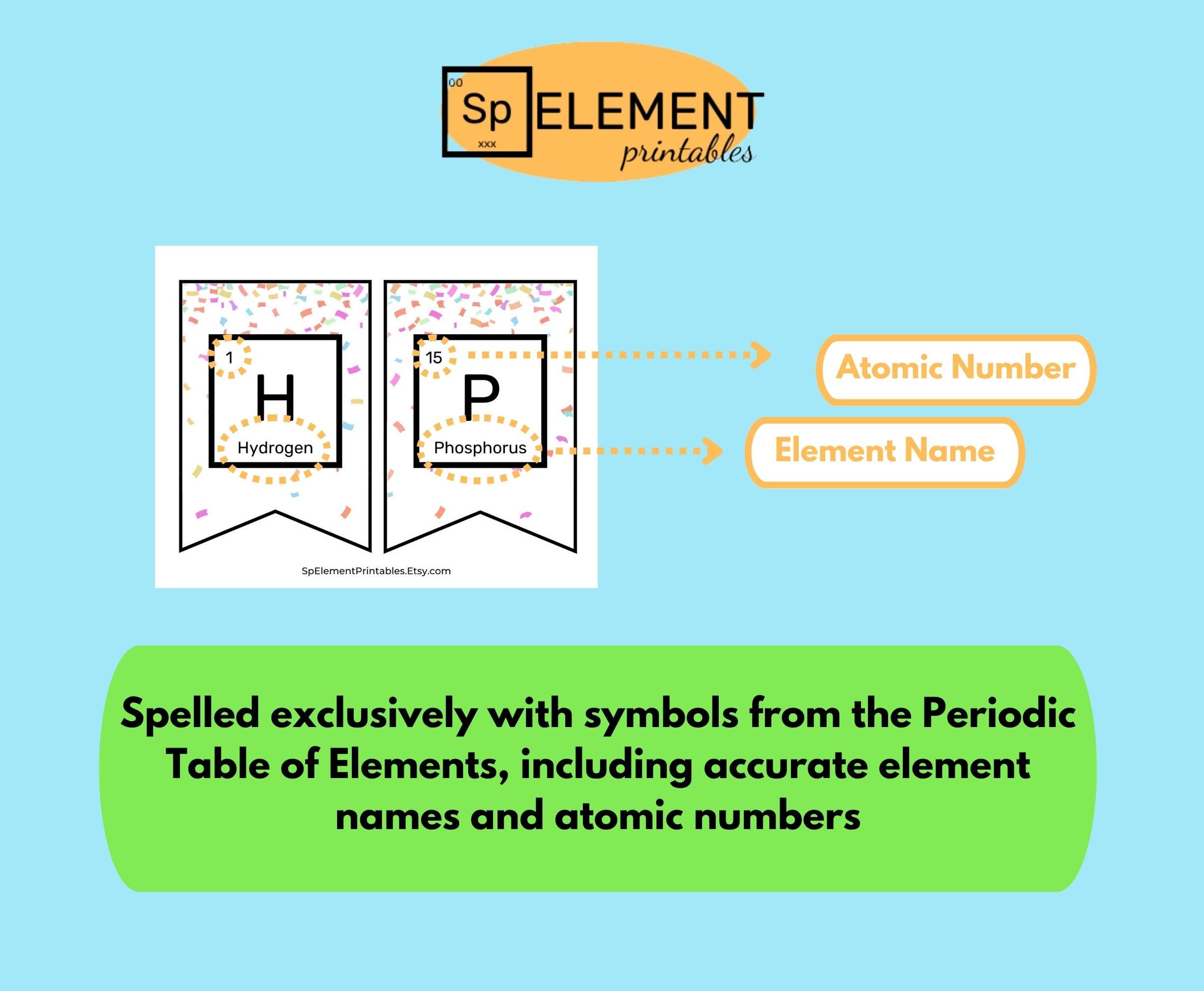 Science Birthday Banner: Periodic Table Party Decor (digital Download ...