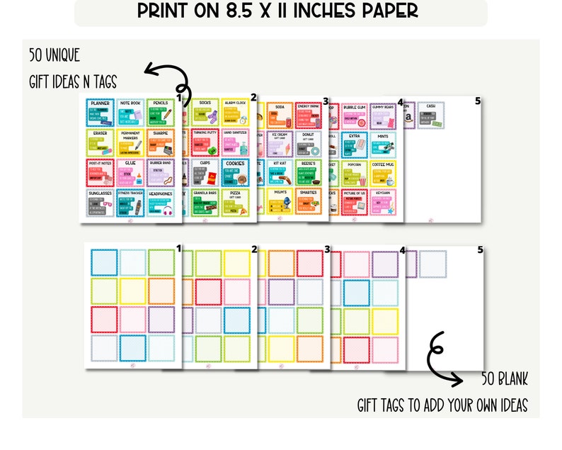 College Care Package - College Gift Tag - College Survival Kit ...