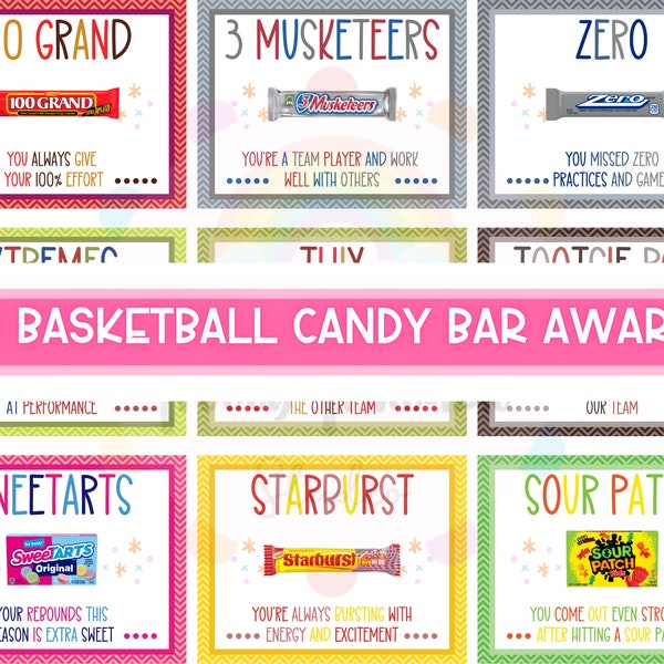Candy Certificates - Etsy
