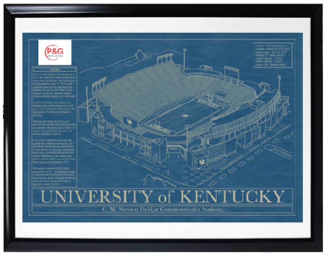 University of Kentucky-kroger Field-wall Art-print [digital] - Etsy