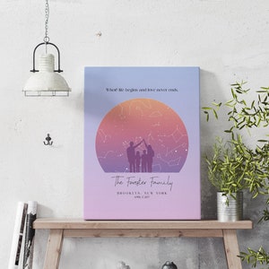 Personalized Constellation Map Canvas. With Family Silhouette, Custom ...