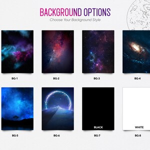 Star Map Canvas, Custom Astronomy Map, Personalized Star Chart ...