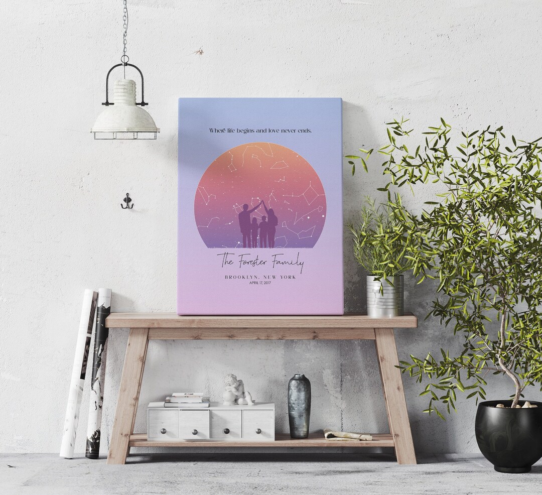 Personalized Constellation Map Canvas. With Family Silhouette, Custom ...