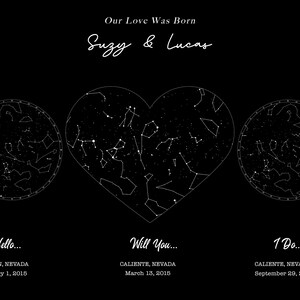 Custom Constellation Map Canvas, When Everything Started, Custom ...