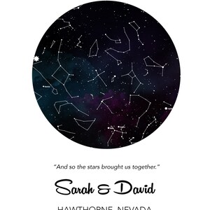 Star Map Canvas, Custom Astronomy Map, Personalized Star Chart ...