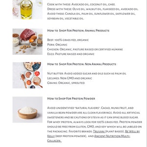 Clean Eating Cheat Sheet - Etsy