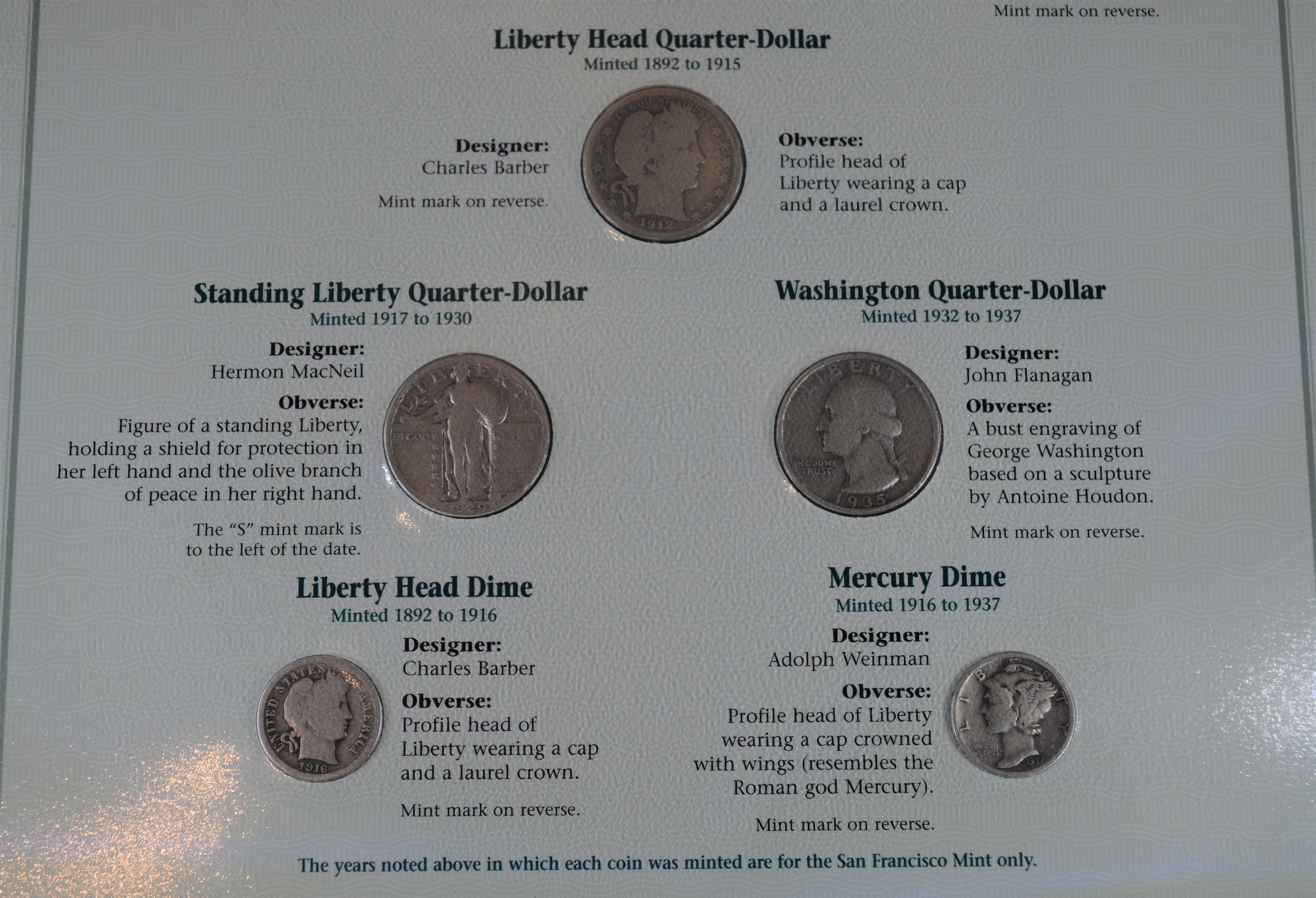 The Silver Coins of the San Francisco Mint 1878-1937, 9 Different 90% ...