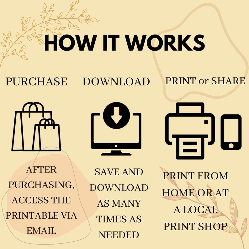 Habit Tracker, Weekly Printable Checklist, to Do List Template, Digital ...