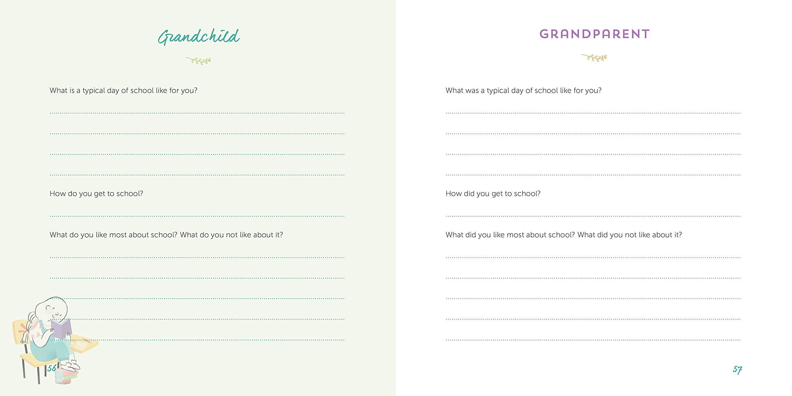 Grandparents Keepsake Book-sharing Stories, Making Memories: A Journal ...