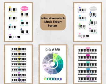 Musical Theory Posters - Etsy