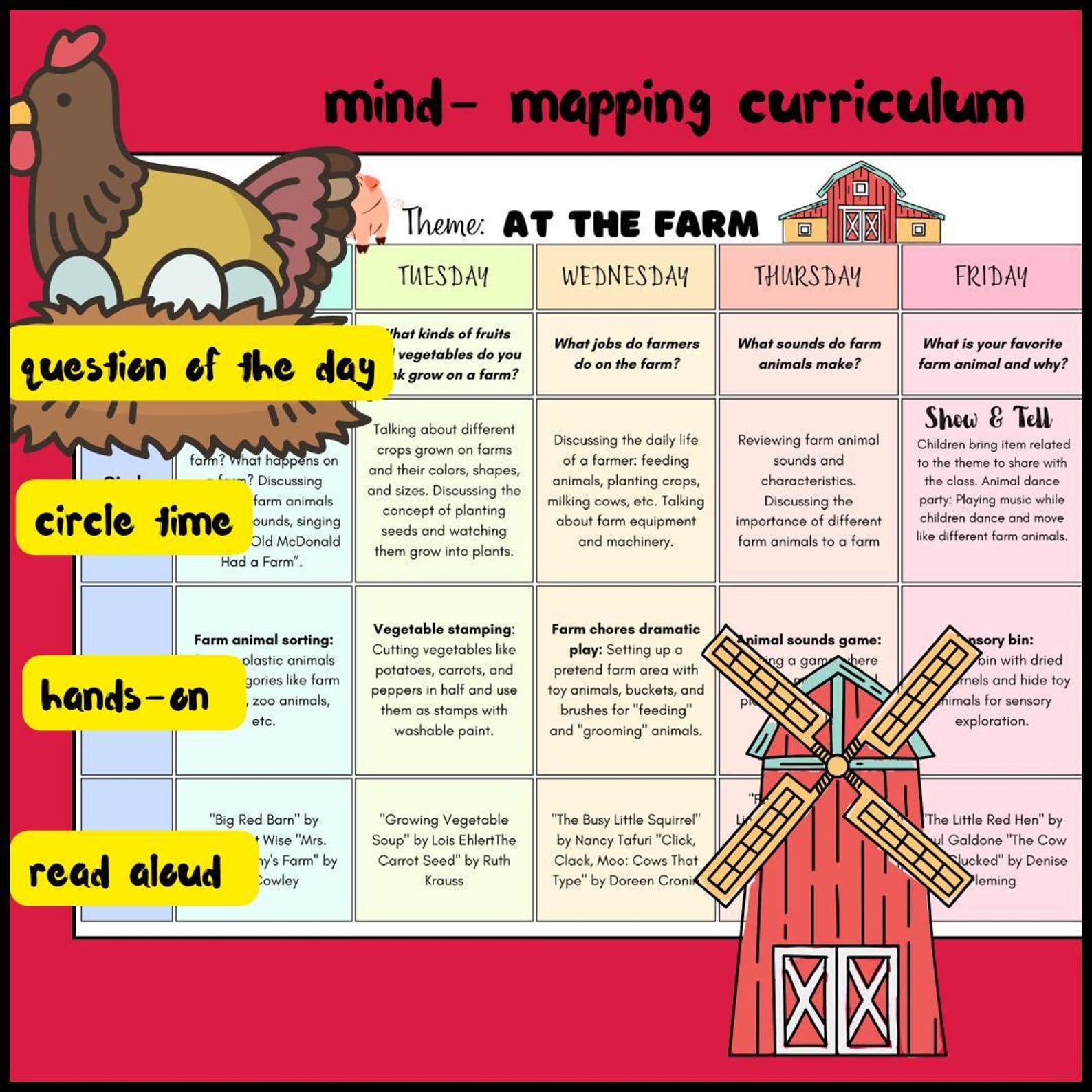 AT THE FARM- Preschool Weekly Lesson Plan - Etsy