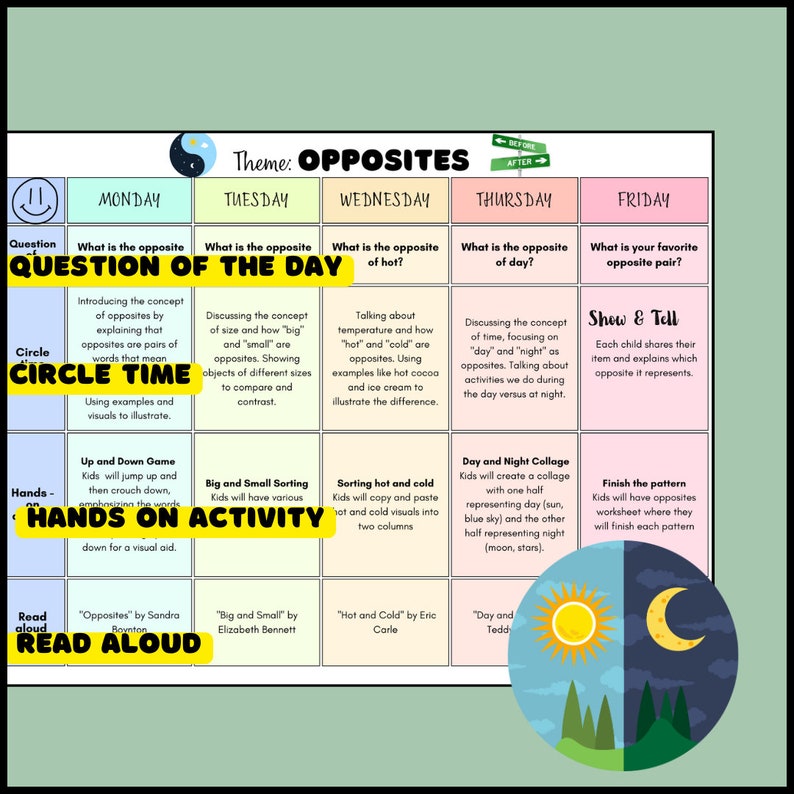 OPPOSITES Preschool Weekly Lesson Plan - Etsy