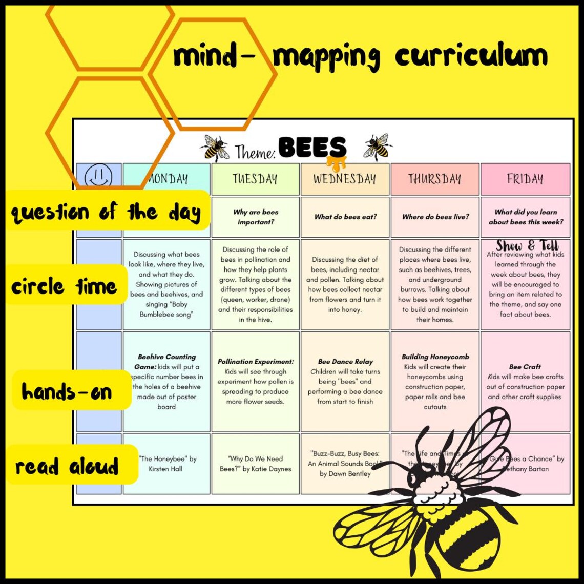 BEES- Preschool Weekly Lesson Plan - Etsy