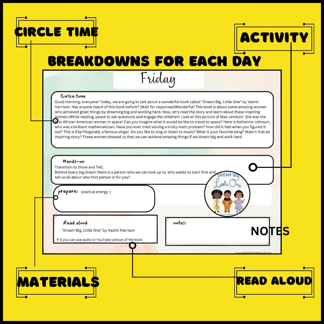 AFRICAN AMERICAN LITERACY Week- Preschool Lesson Plan About 5 Books - Etsy