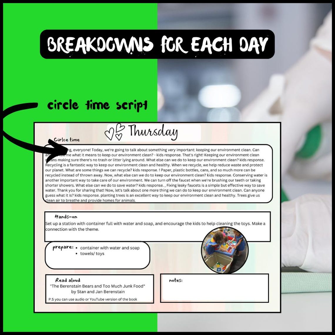 GERMS AND HYGIENE- Preschool Weekly Lesson Plan - Etsy