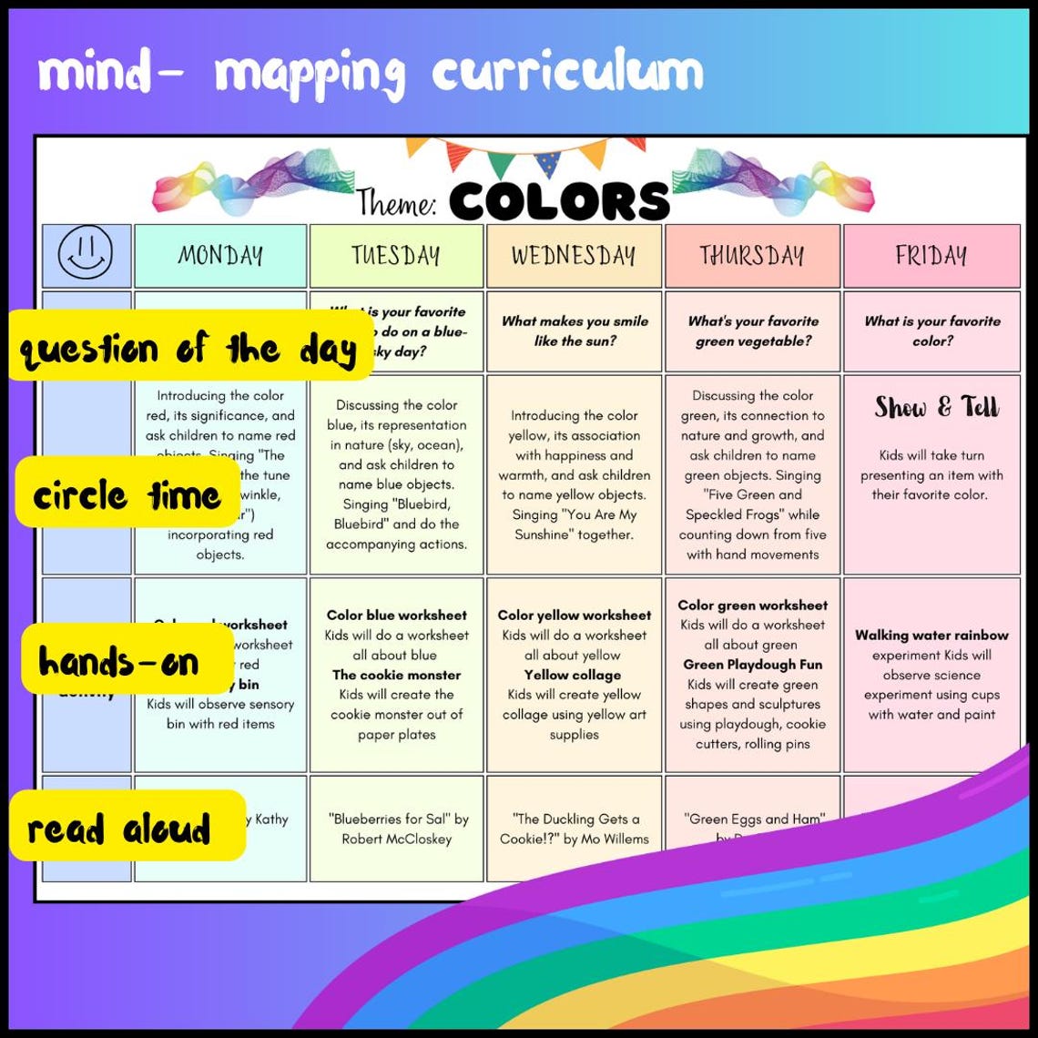 COLORS- Preschool Lesson Plan - Etsy