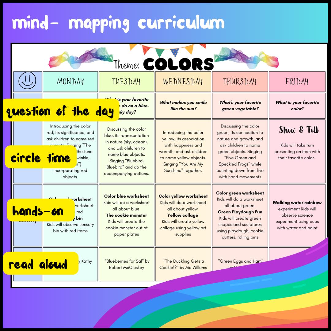 COLORS- Preschool Lesson Plan - Etsy