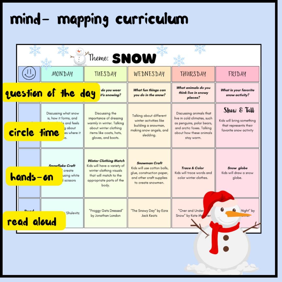 SNOW- Preschool Weekly Lesson Plan - Etsy