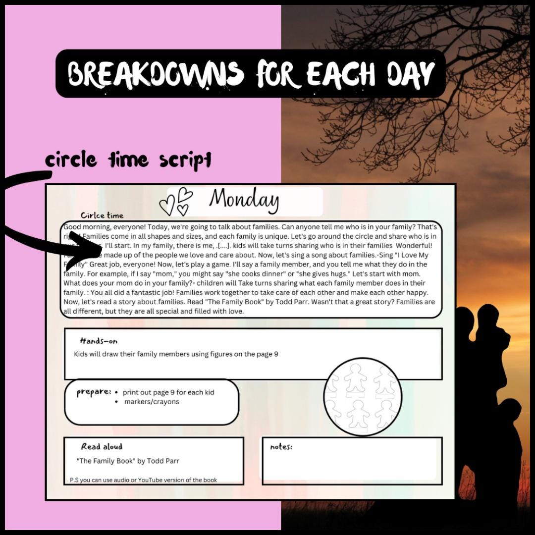 FAMILY- Preschool Weekly Lesson Plan - Etsy