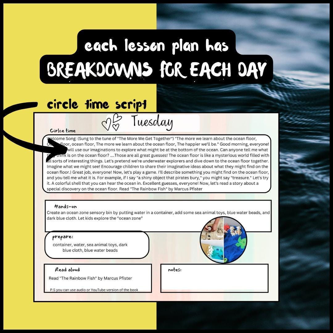 Summer Preschool Lesson Plan Bundle June, July, August (PDF) - Etsy