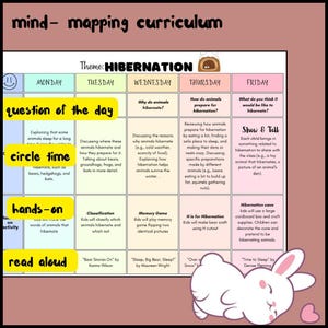 HIBERNATION- Preschool Weekly Lesson Plan - Etsy