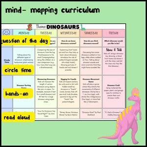 DINOSAURS- Preschool Weekly Lesson Plan - Etsy